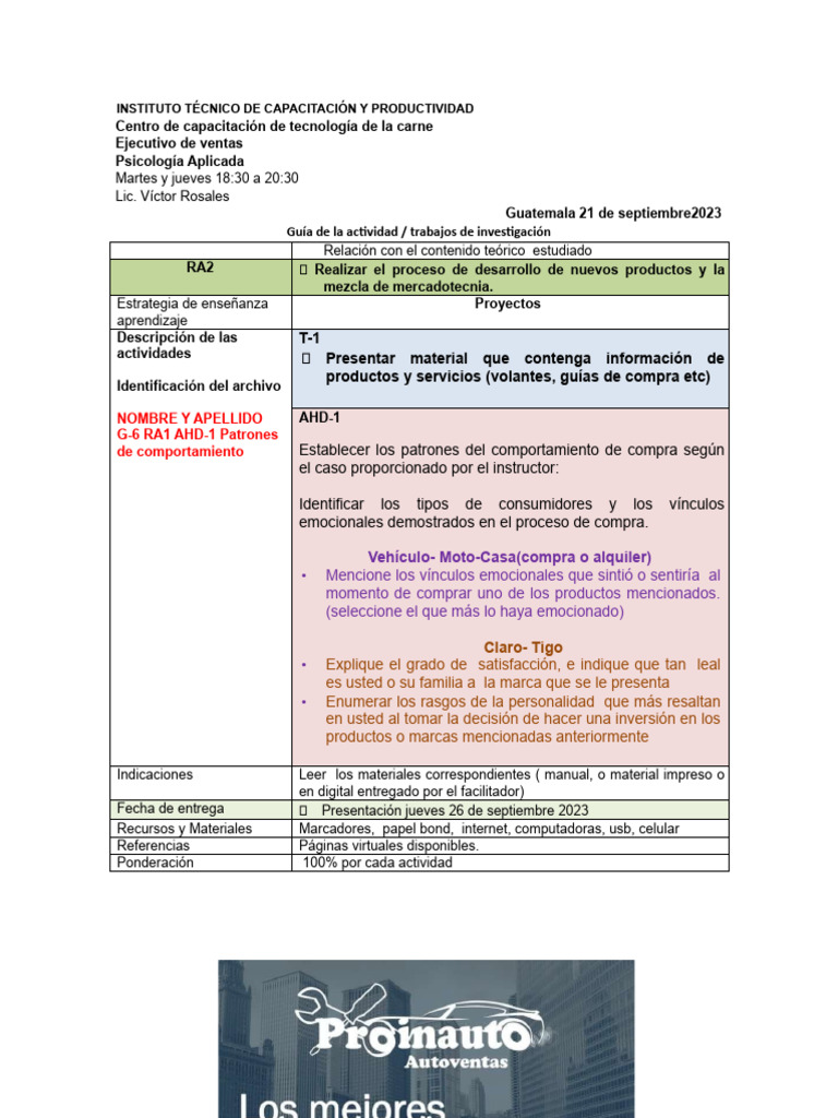 G-1 RA1 AHD-1 Patrones de Comportamiento | PDF | Comportamiento