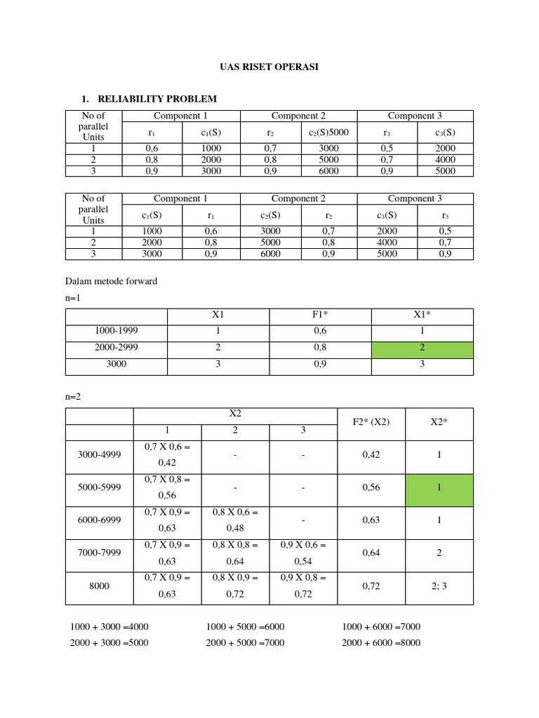 Uas Riset Operasi | PDF