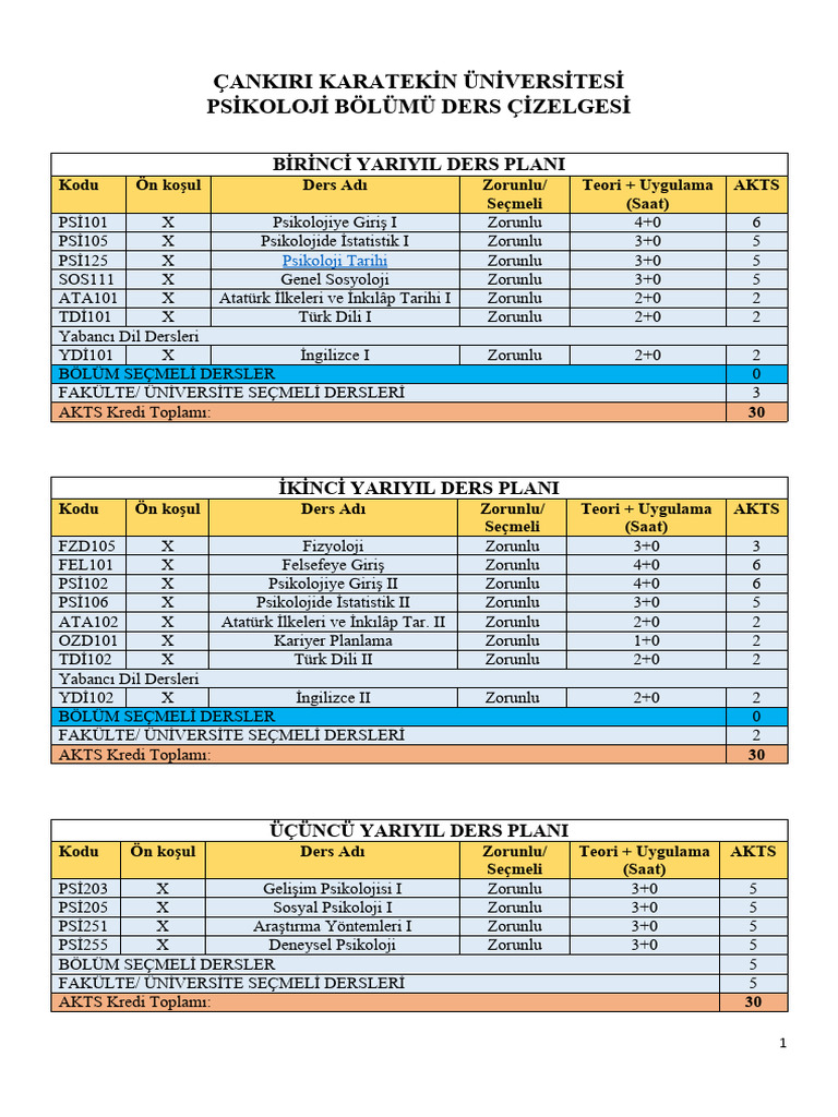 16.07.2023-Ders Planı-TUR | PDF