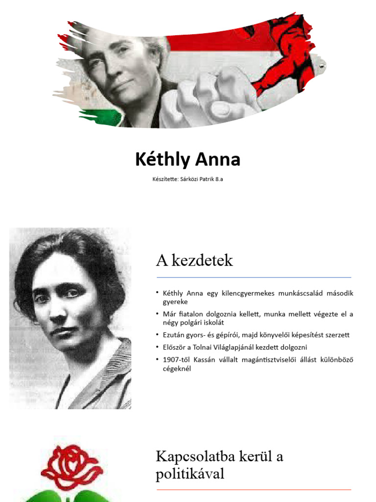 Kéthly Anna | PDF