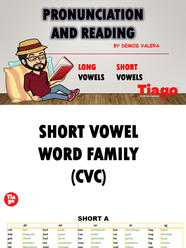 Long and Short Vowels | PDF