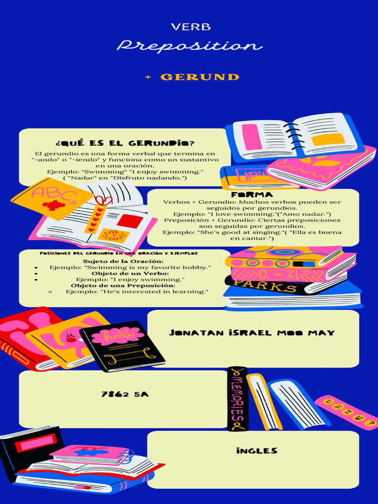 Verb Preposition Gerund PDF