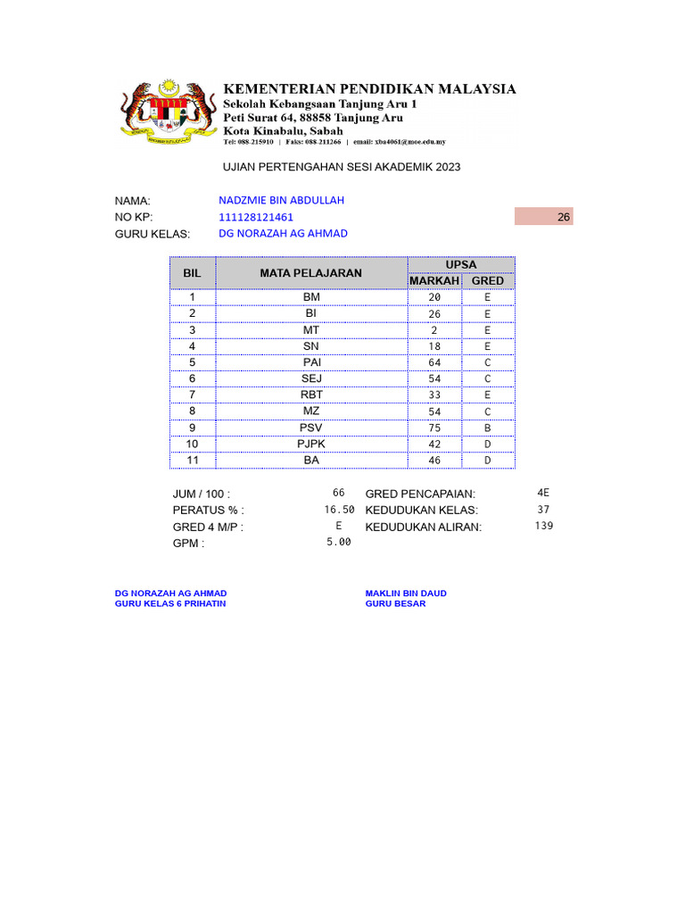 Upsa Tahun 6 2023 - Cetak Kelas 6P | PDF