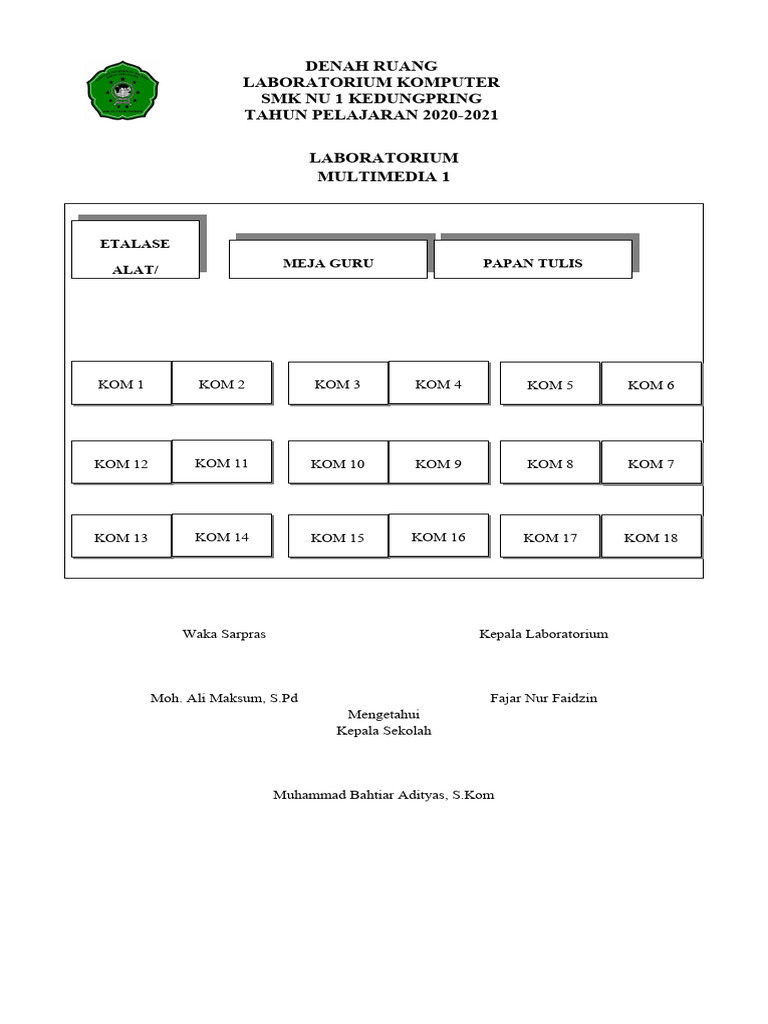 Denah Lab Komputer SMK NU 1 2020-2021 | PDF