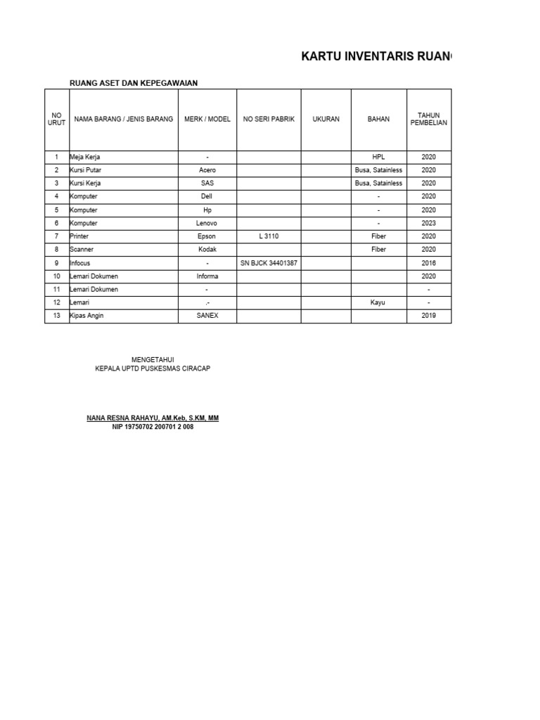 Kartu Inventaris Ruangan | PDF