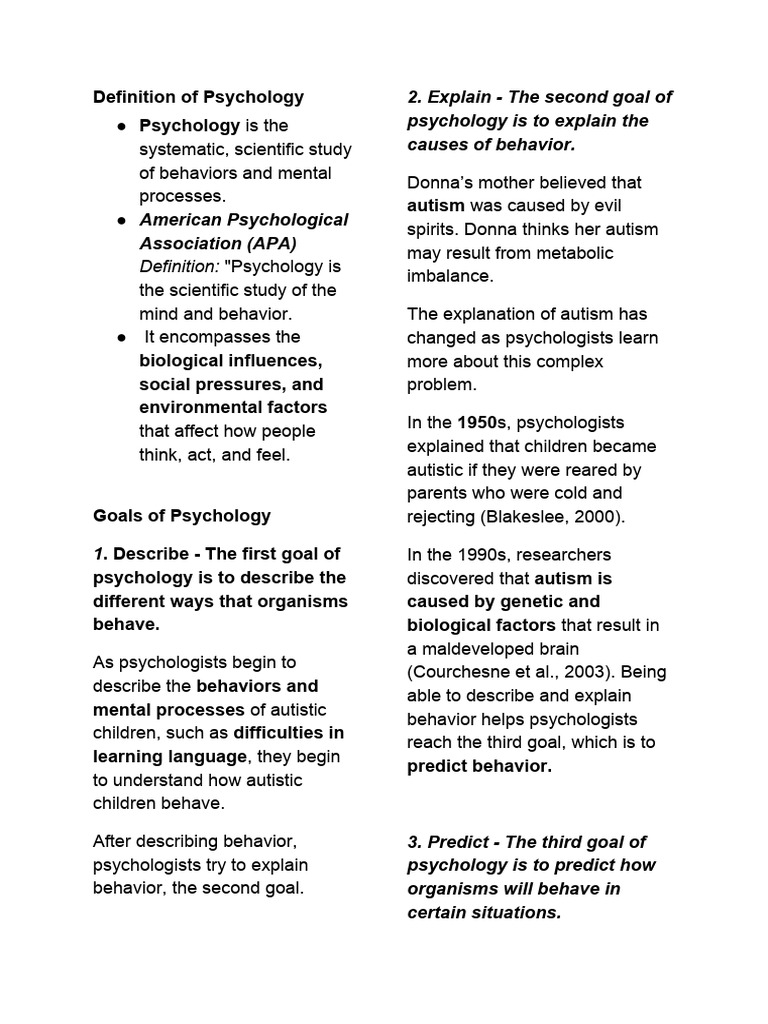 Intro To Psych Reviewer Goodluck Pdf