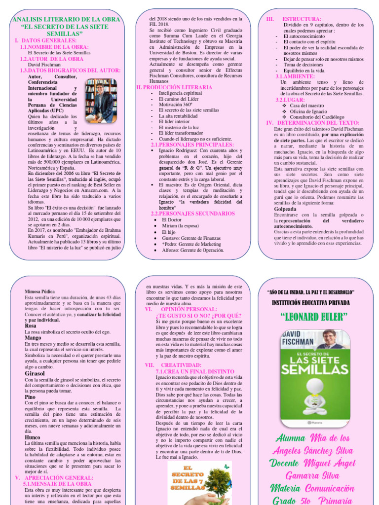 Triptico El Secreto de Las Siete Semillas | PDF