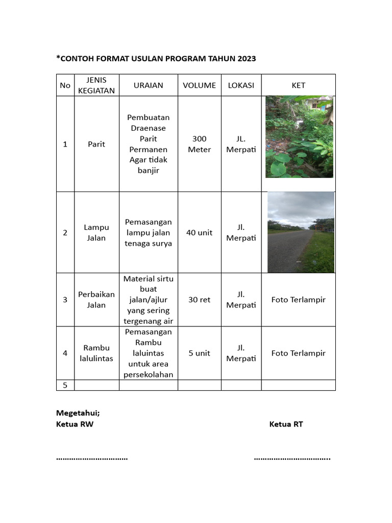 Contoh Format Usulan Program Tahun 2023 | PDF
