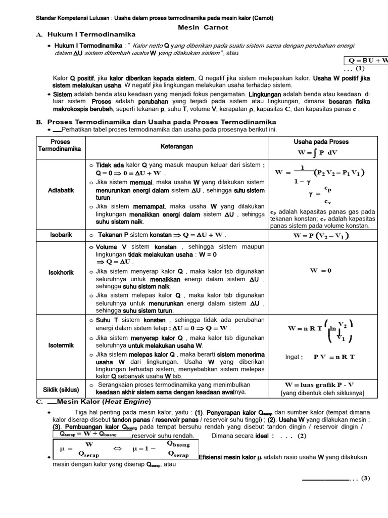 Mesin Carnot Termodinamika | PDF