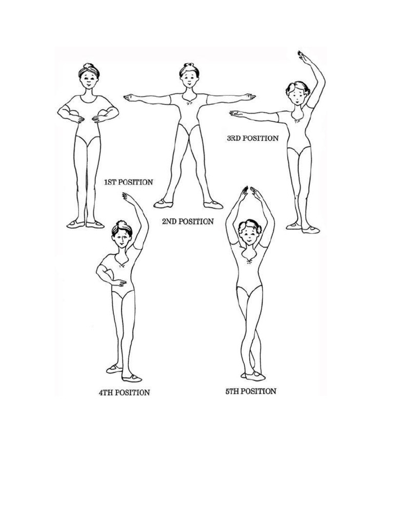 5 Posiciones de Ballet | PDF
