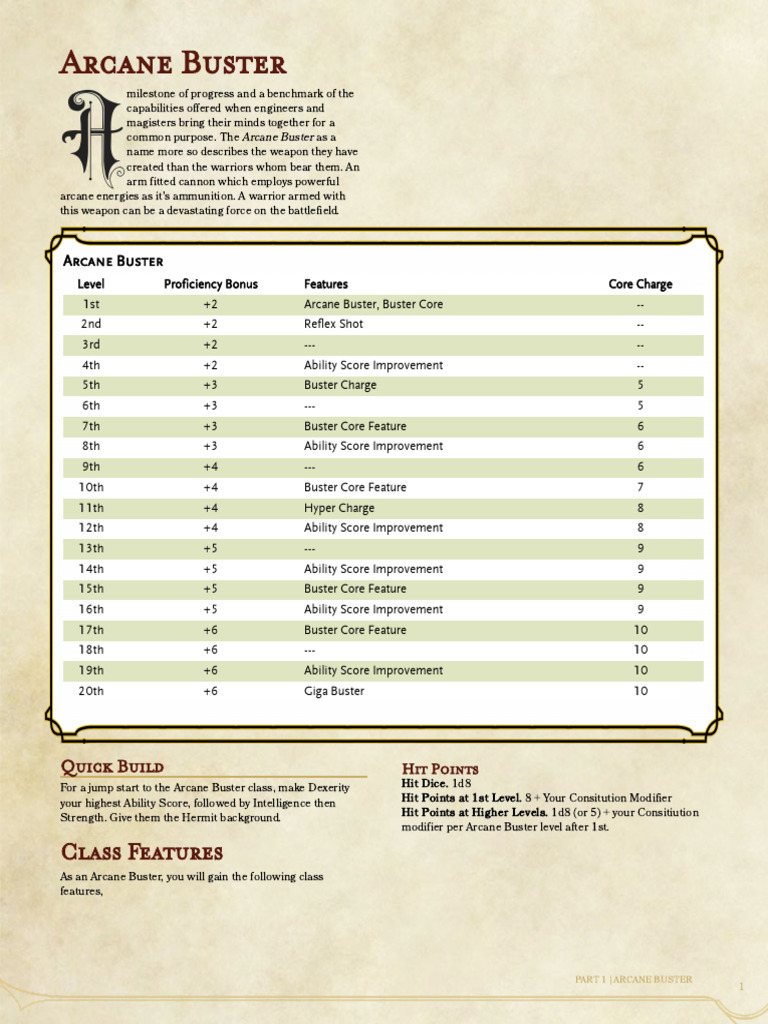 Arcane Buster Class | PDF