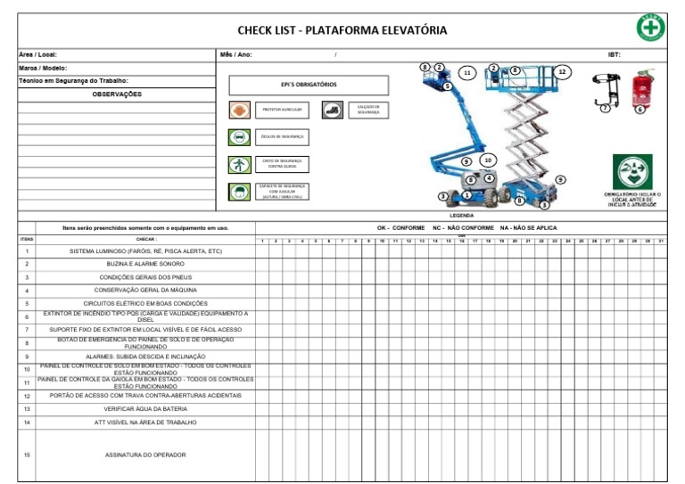 Check List - Pemt | PDF