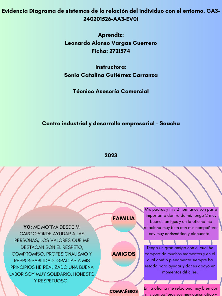 Diagrama de Sistemas: Individuo y Entorno | PDF