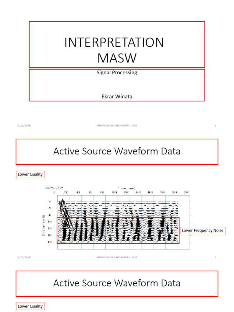 Sesi Interpretasi Masw | PDF | Geophysics | Frequency