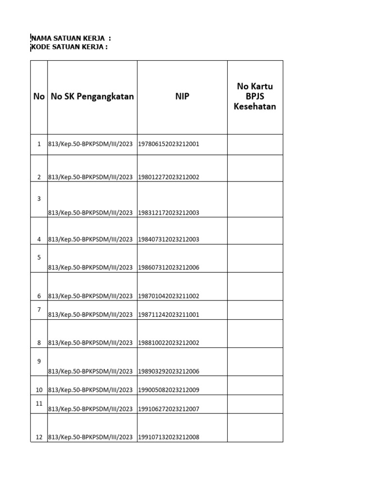 Data BPJS P3K Gagal | PDF