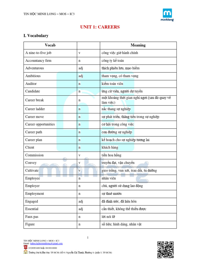 Tiếng Anh HP1 - PASStinhocminhlong | PDF