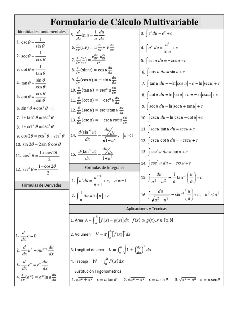 Formulario Cálculo Multivariable | PDF