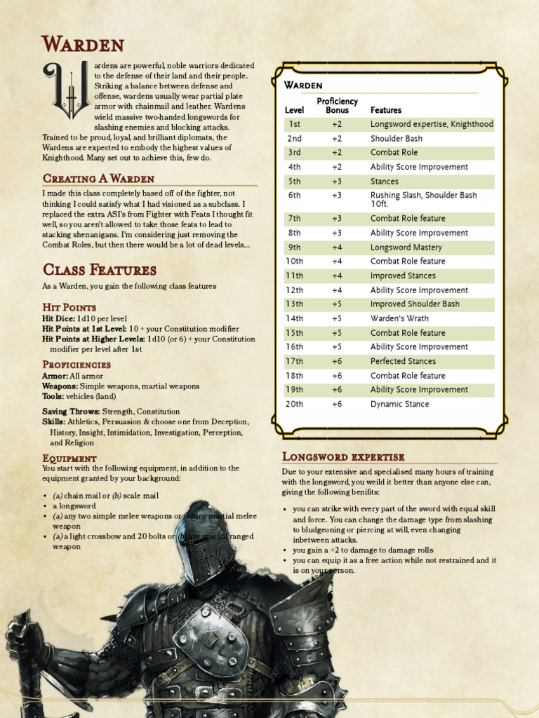Warden | PDF