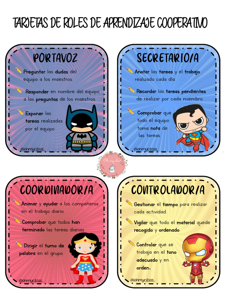 Portavoz Secretario/A: Tarjetas de Roles de Aprendizaje Cooperativo | PDF