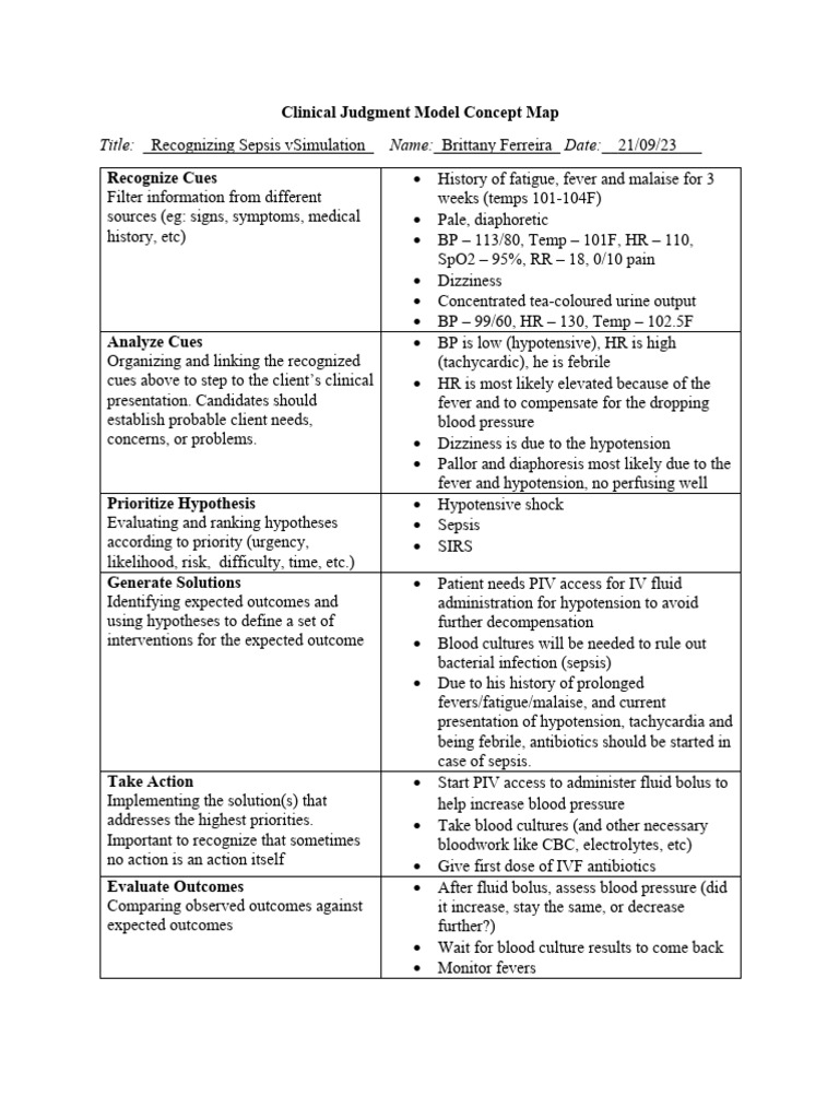 CJM Sepsis | PDF | Sepsis | Fever