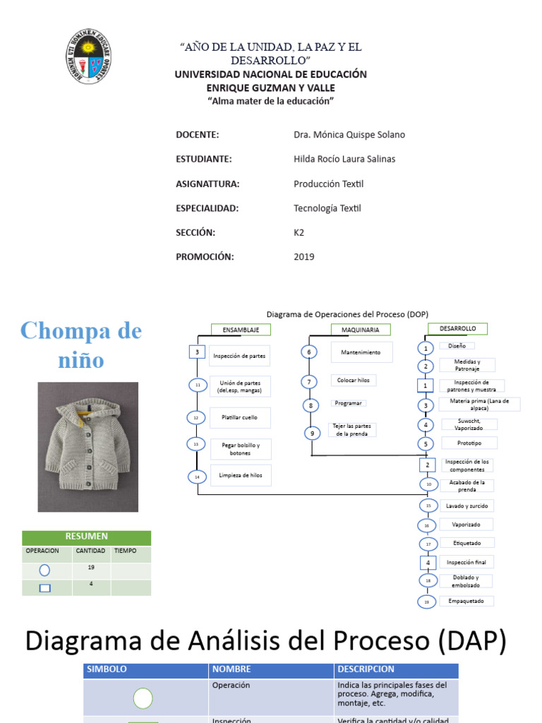 Trabajo Del Dop y El Dap | PDF