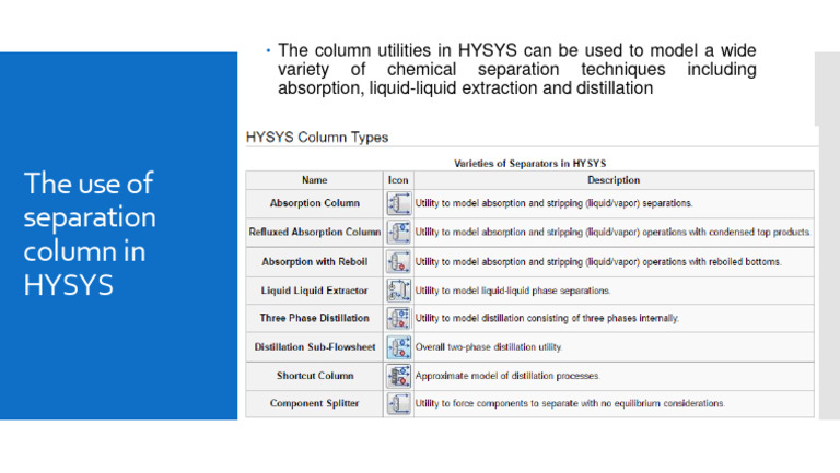 02 Shortcut Distillation Hysys | PDF | Art