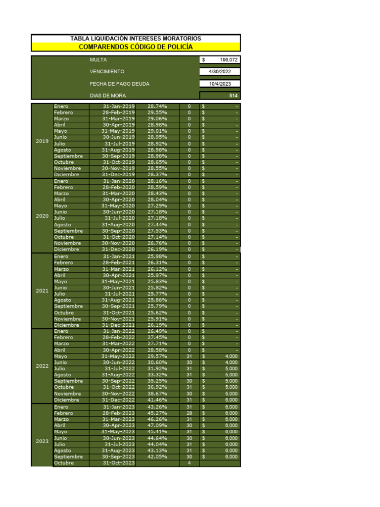 Liquidador de Intereses Moratorios Multas de Policia Septiembre de 2023 | PDF