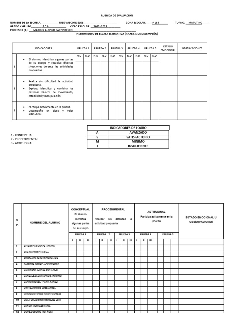 Rubrica de Evaluación Jose Vasconcelos | PDF