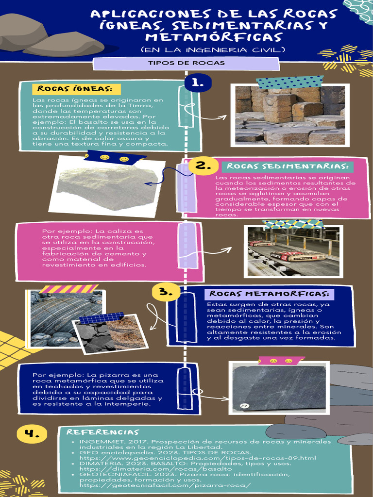 Tipos Y Usos De Las Rocas Metamórficas Rocas Intrusivas En Geología