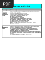 Adaptacie Komplet Revizia 2016 | PDF