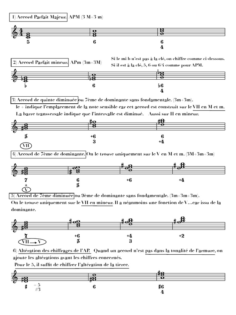 Chiffrage D'accords PDF | PDF
