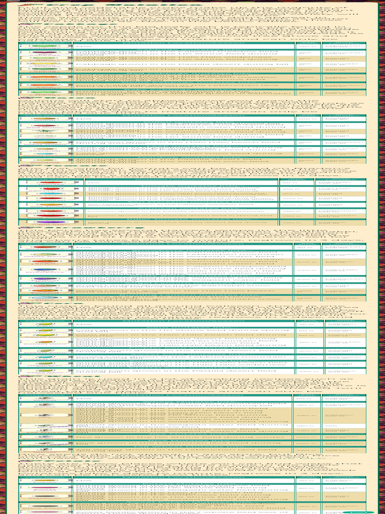 Crop Mutation Charts For Harvest Moon One World UNOTx14 | PDF | Maize ...
