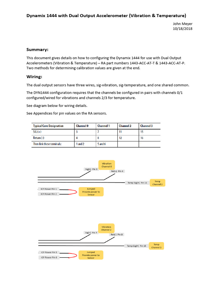 Dynamix 1444 Dual Output Setup Guide | PDF | Technology & Engineering