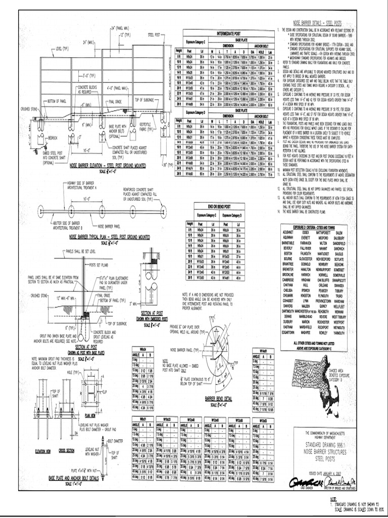 Noise Barrier - MassDOT STD DWG | PDF