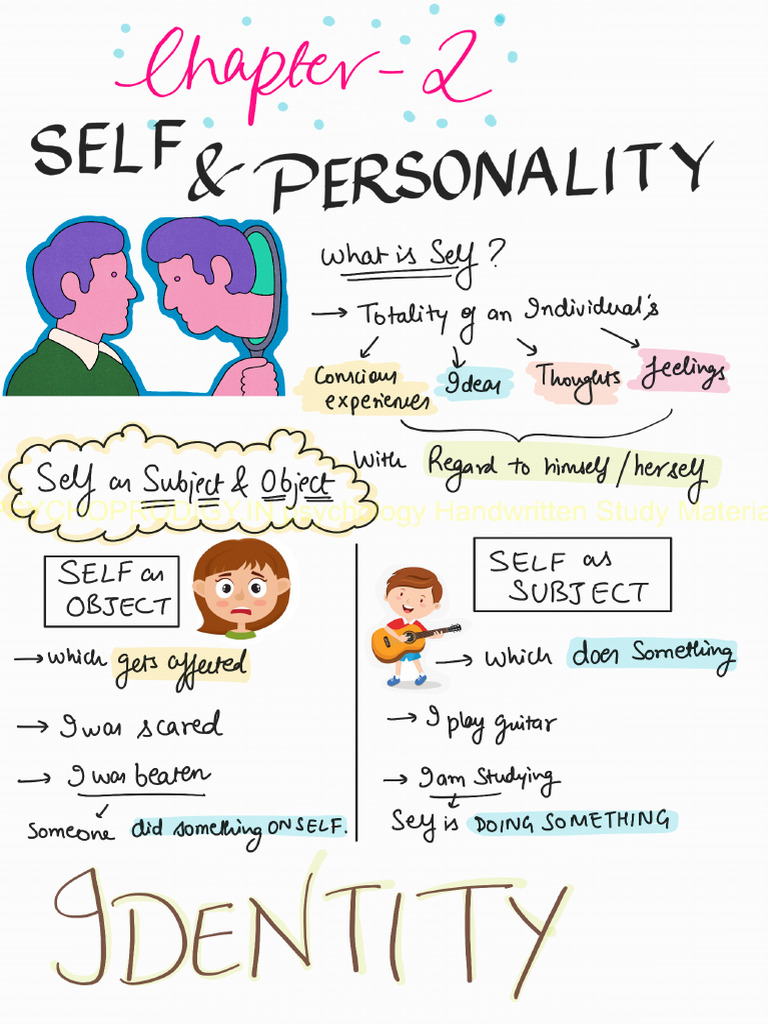 Self and Personality Psychoprodigy_watermark | PDF
