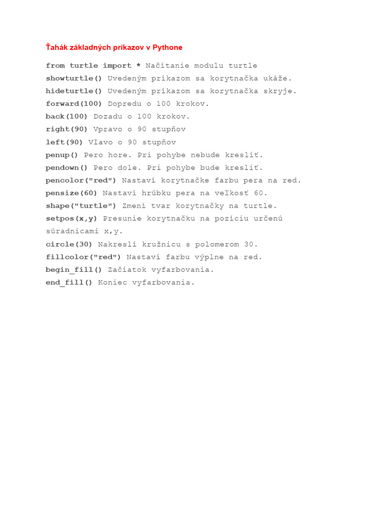 Ťahák Základných Príkazov v Pythone | PDF