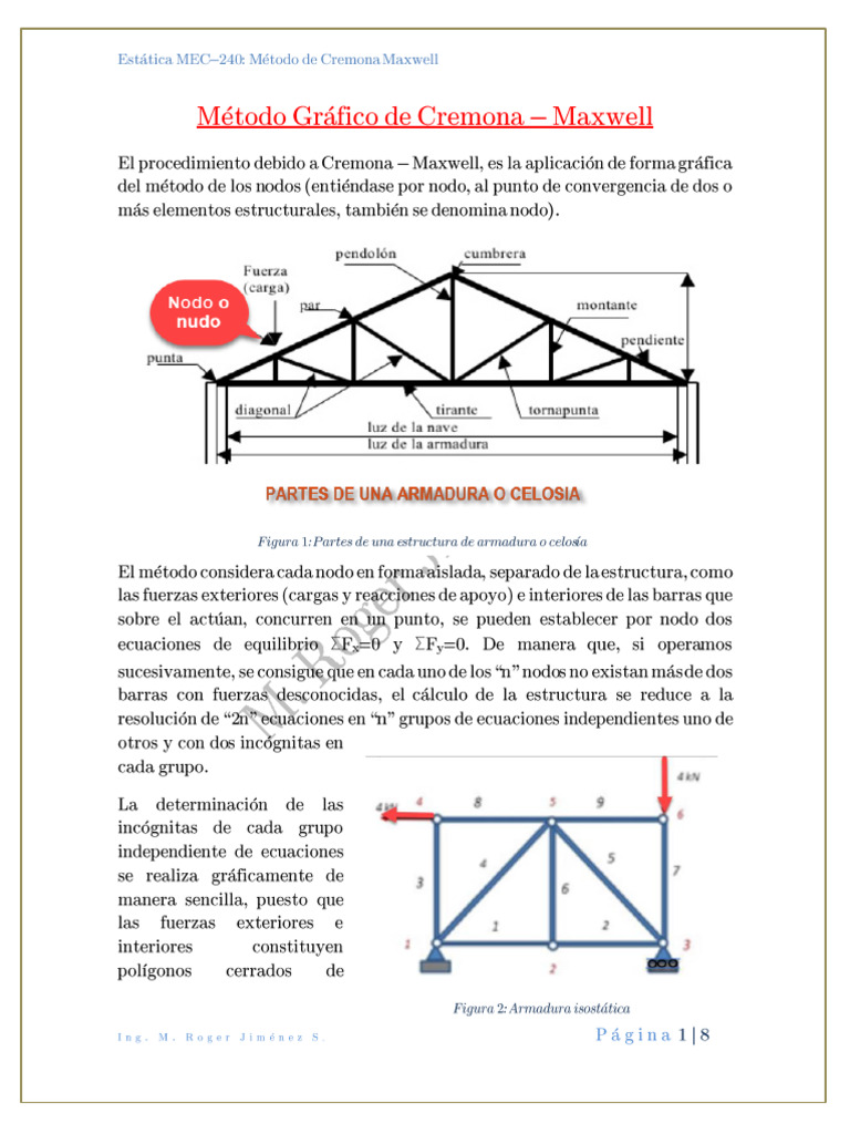 MEC240 Metodo-Grafico-de-Cremona Maxwell | PDF