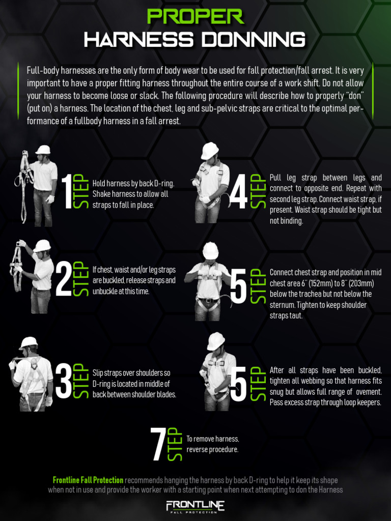 Proper Harness Donning-Print | PDF | Thorax