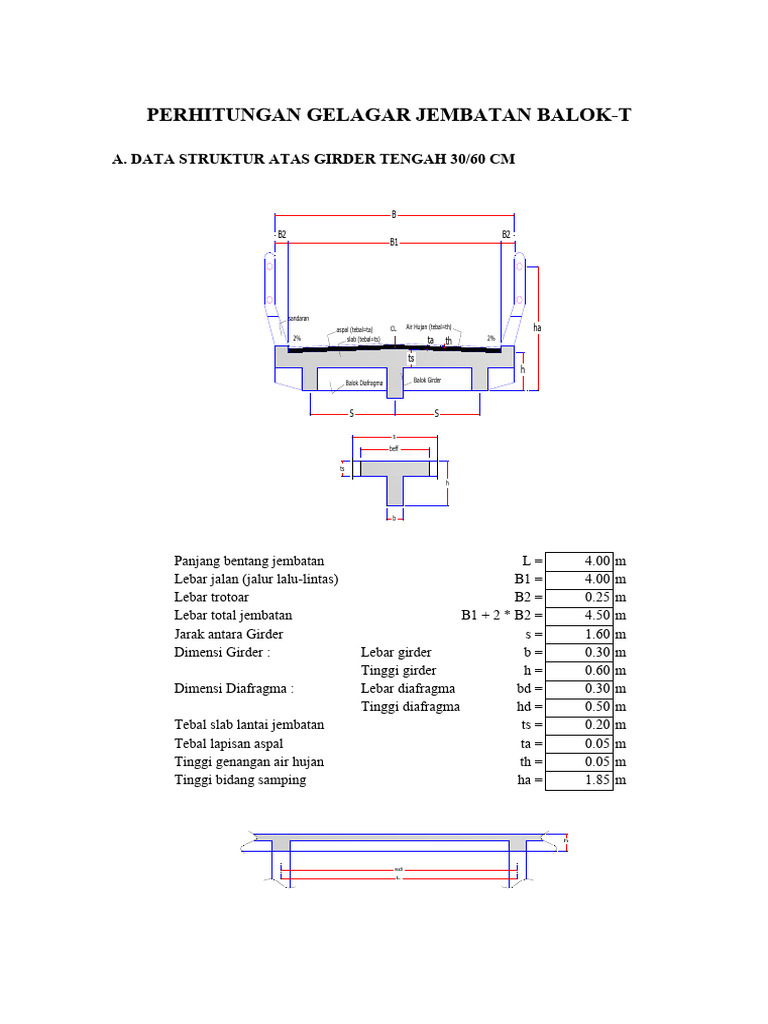 JBT Balok T Ok 30x30 | PDF