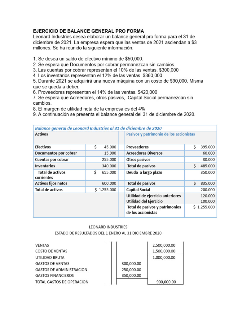 Balance General Pro Forma 2021 Leonard Industries | PDF | Negocios ...