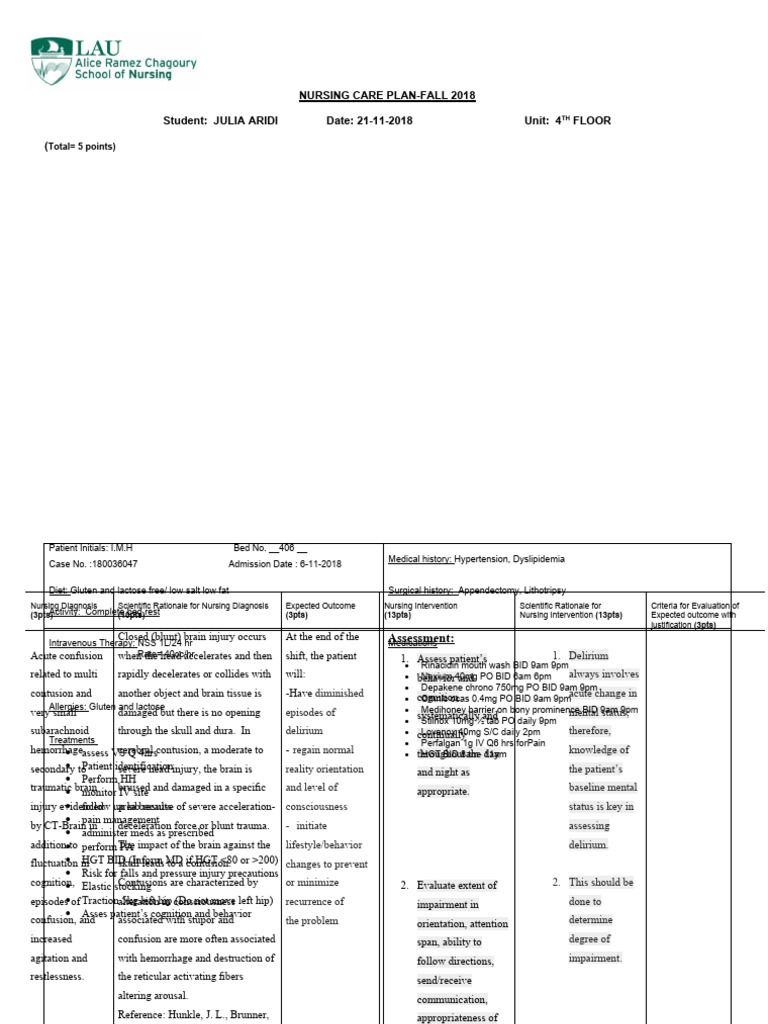 Acute Confusion | PDF | Physiology | Epidemiology