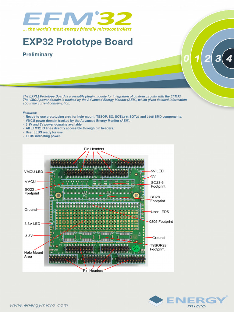 EXP32 Prototype Board for EFM32 | PDF