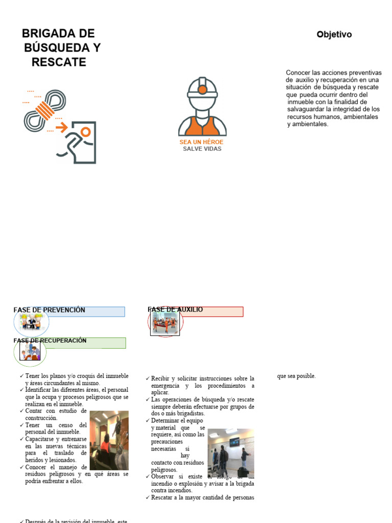 Brigada Busqueda Rescate | PDF