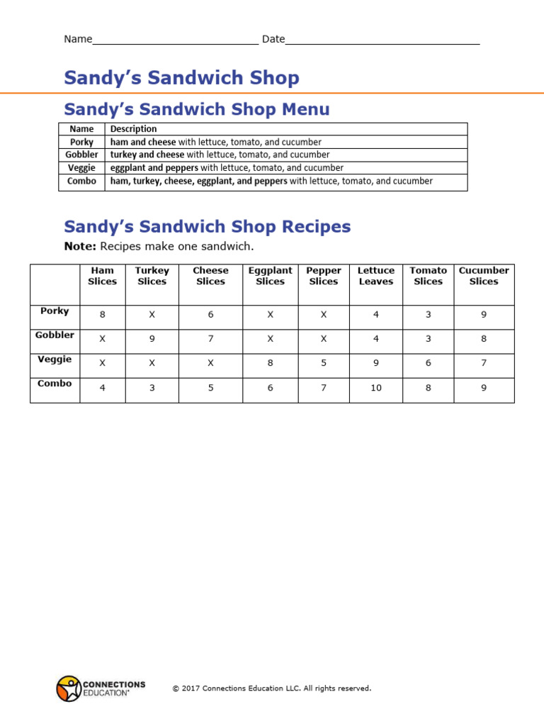 Sandy S Sandwich Shop Directions | PDF