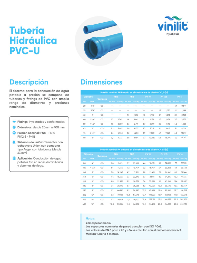 vinilit_ficha_hidraulica | PDF
