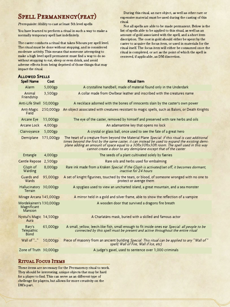 Spell Permanency | PDF