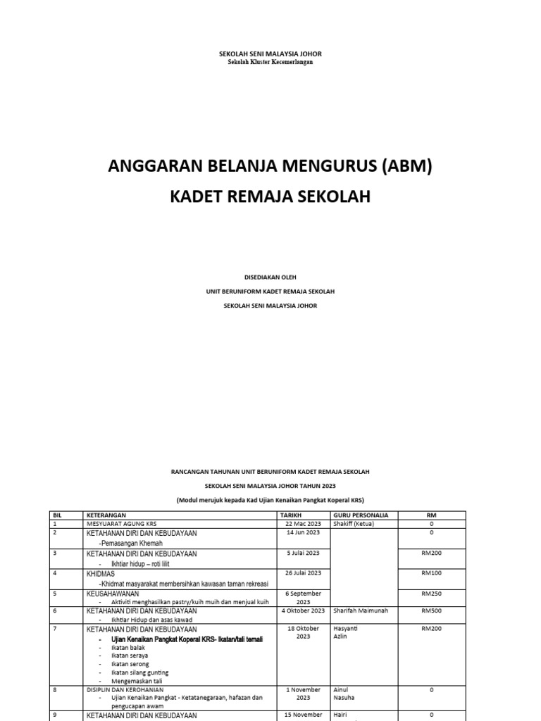 ANGGARAN BELANJA MENGURUS KRS | PDF