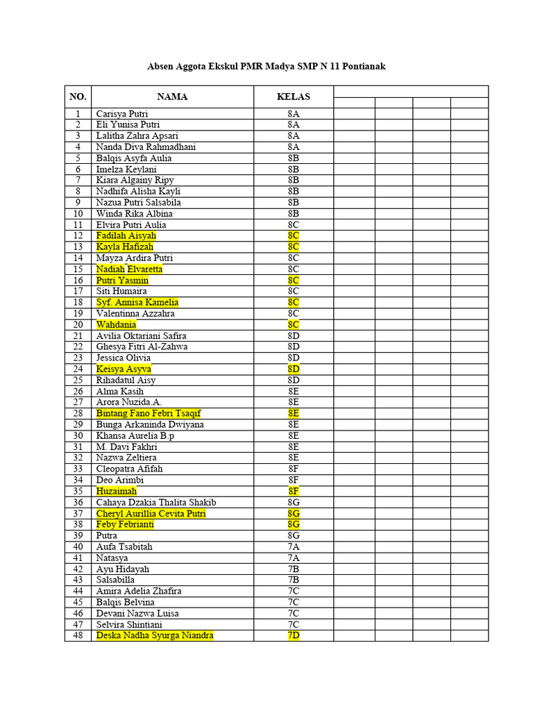Absen Ekskul PMR Madya SMP N 11 Pontianak | PDF