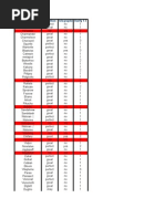 Animal Kaiser Barcodes | PDF | Predators