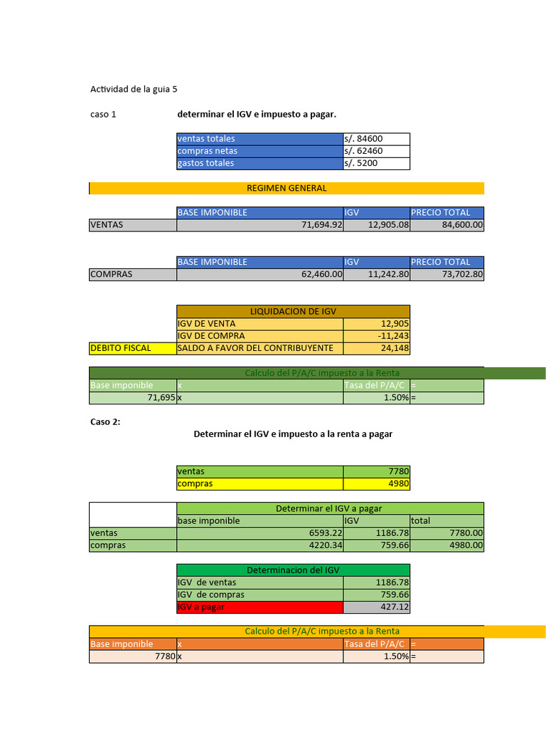 Guia de Trabajo #5 | PDF | Impuestos | Impuesto sobre la renta